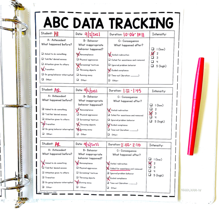 The Best Binder for Data Collection, Behavior Interventions and ...
