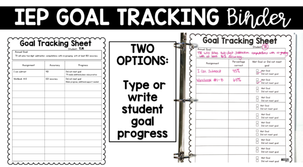 Your Lifeline for IEP Goal Tracking - Brooke Reagan's Class