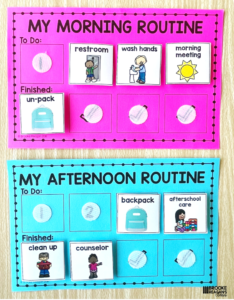 Using a Visual Schedule - Brooke Reagan's Class