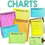 Behavior Chart {Classroom Behavior Management and Behavior Intervention ...