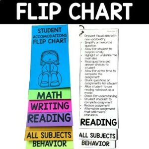 Student Accommodations Flip Chart: A quick reference for teachers ...