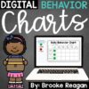 Digital Behavior Charts Classroom Management {Behavior Charts for ...