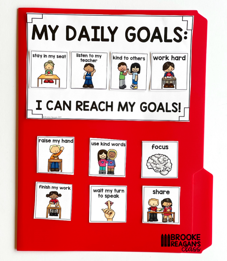 The Power of Visual Behavior Supports - Brooke Reagan's Class