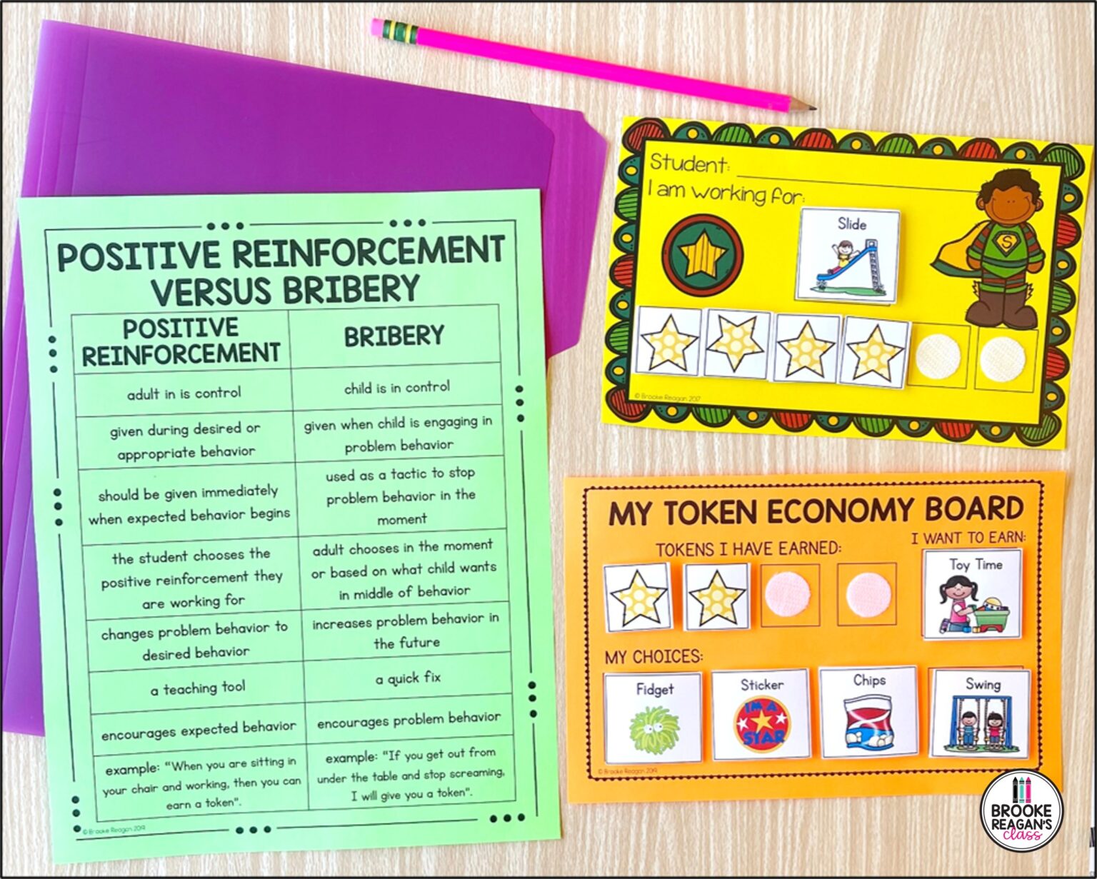 Why Positive Reinforcement is Key to Classroom Success - Brooke Reagan ...