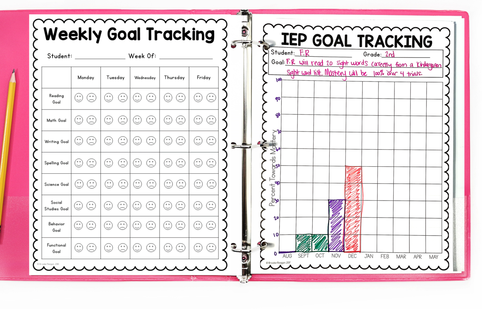 Mastering IEP Goal Tracking: Tips for Special Education Teachers ...