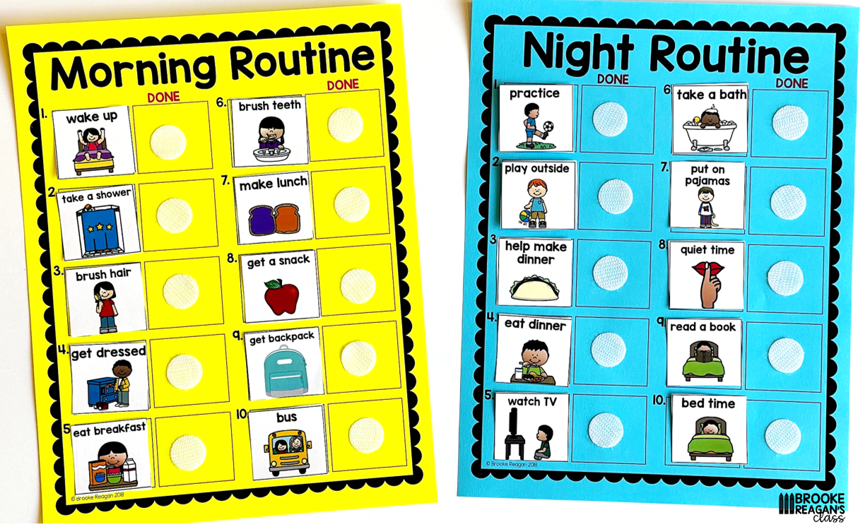 Why Visual Schedules Work at Home - Brooke Reagan's Class