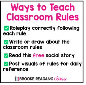 Teaching Behavior and Classroom Rules with a Social Story - Brooke ...