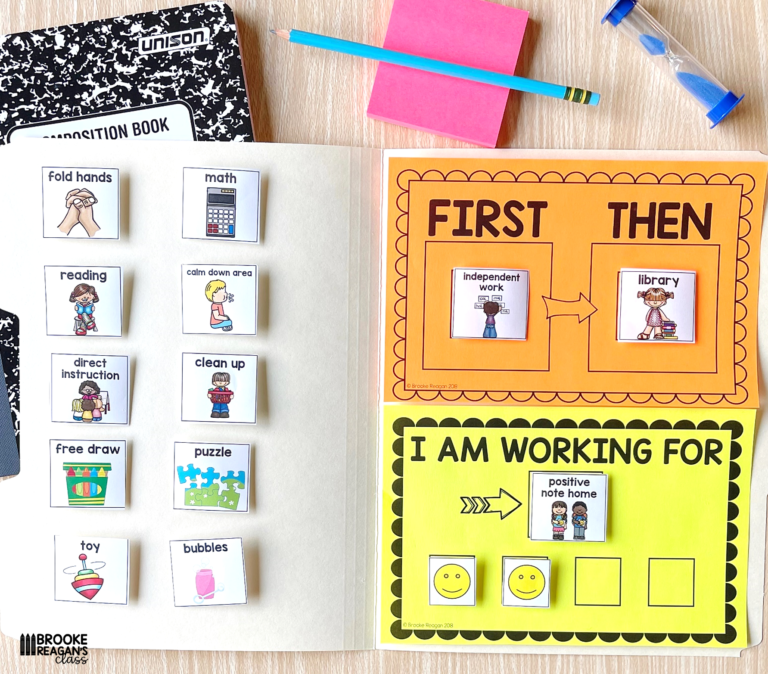 First Then Boards for Work Task Completion - Brooke Reagan's Class