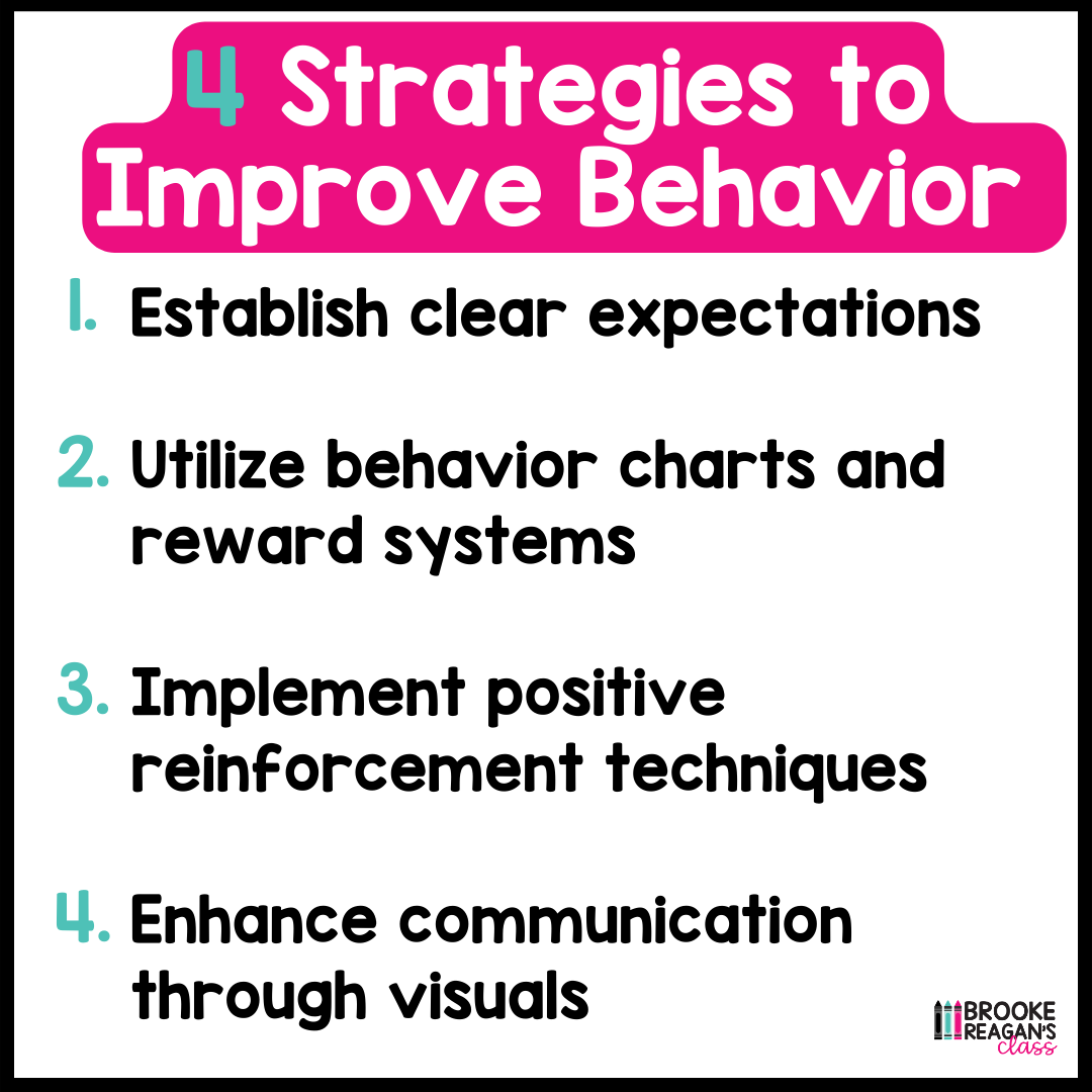 4 Strategies for Improving Behavior in Children at School - Brooke ...