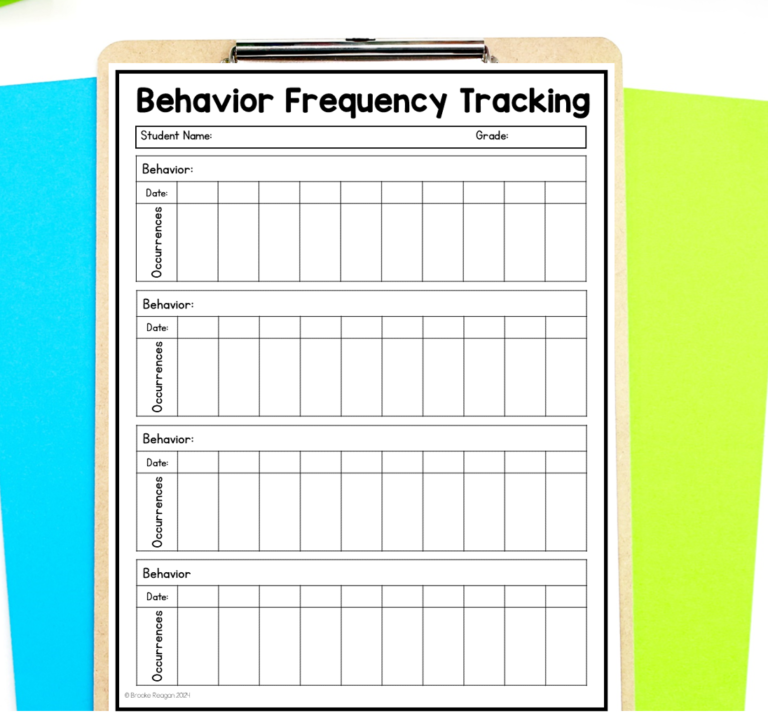 Easy and Time Saving Guide to Student Behavior Tracking - Brooke Reagan ...