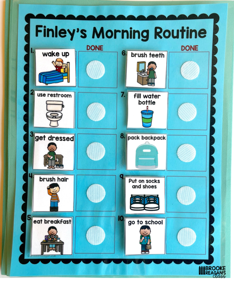 Why Visual Schedules Work at Home - Brooke Reagan's Class