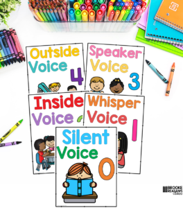 Easy Way to Teach School Voice Levels: Charts and Social Story - Brooke ...