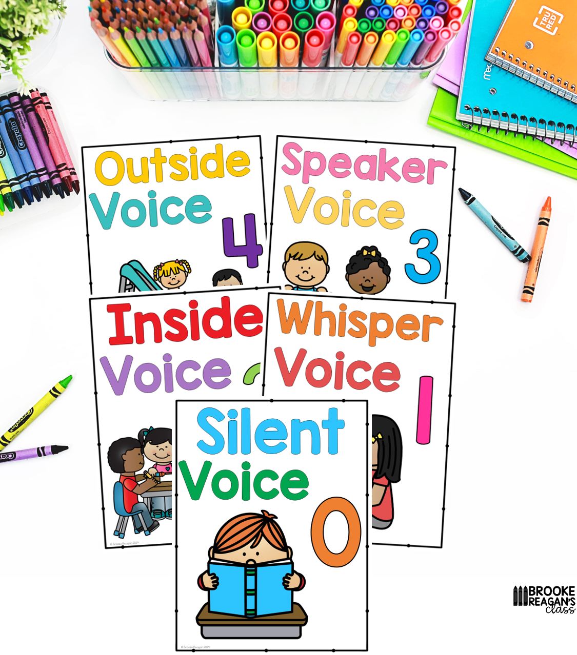 Easy Way to Teach School Voice Levels: Charts and Social Story - Brooke ...