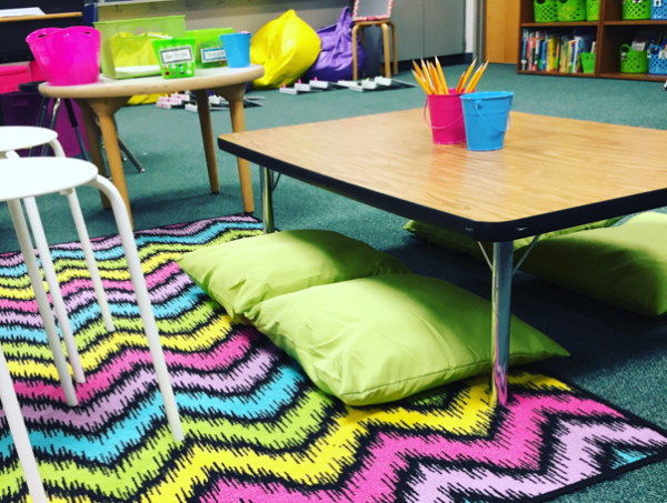 Setting Up Your Special Education Resource Classroom for Success ...